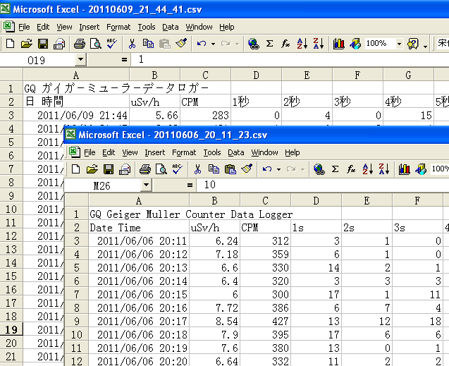 TOOL-076 GQ Geiger Counter Data Logger PRO Software – GQ Electronics LLC