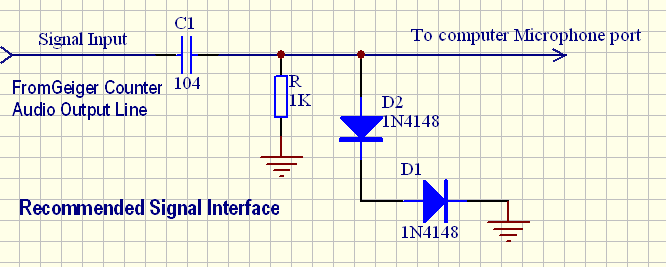 TOOL-076 GQ Geiger Counter Data Logger PRO Software – GQ Electronics LLC